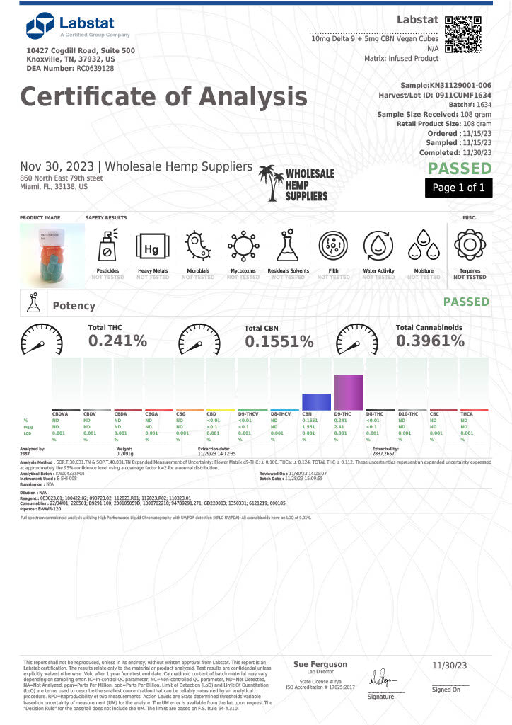 2:1 THC + CBN Sleep Gummies 10MG THC + 5MG CBN | 30 Count | VEED Labs