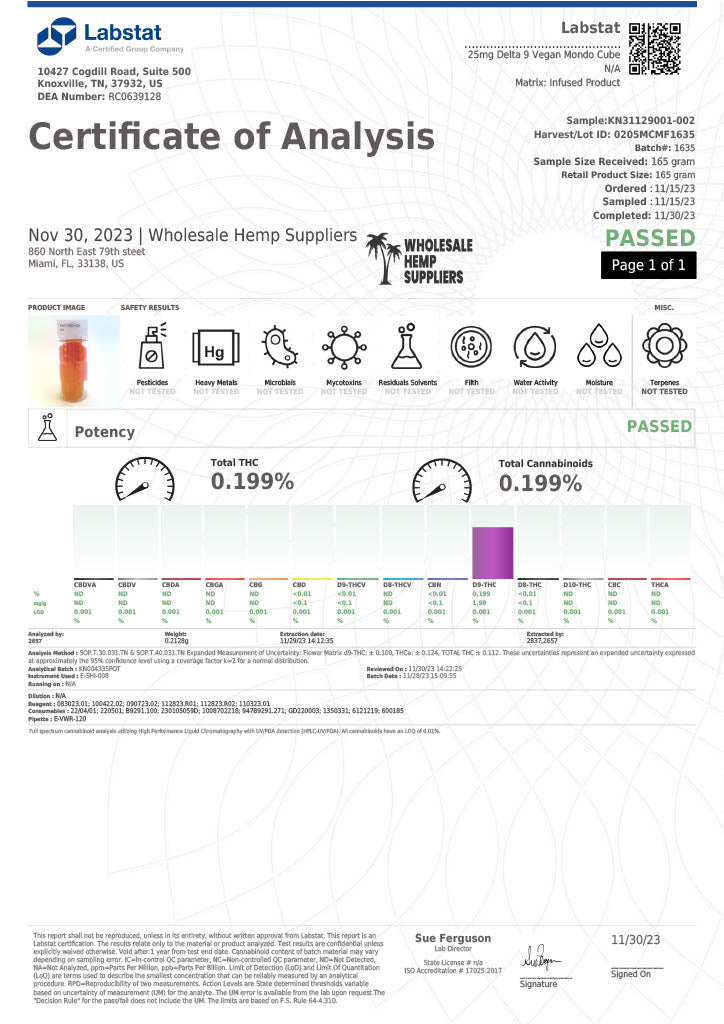 THC Gummies Free Sample | 100mg (25mg/piece) | Veed Labs | – VEED Labs