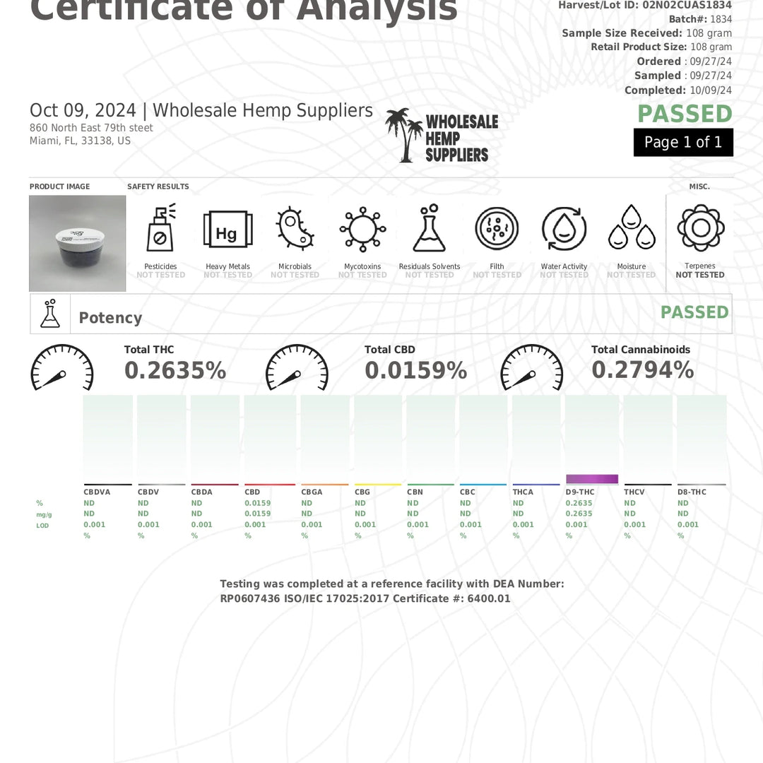 10MG THC Gummies – VEED Labs